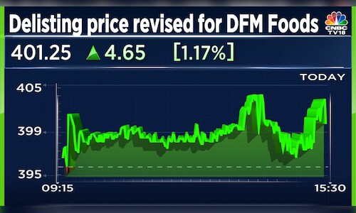 Buyers of DFM Foods revise delisting floor price higher - CNBC TV18