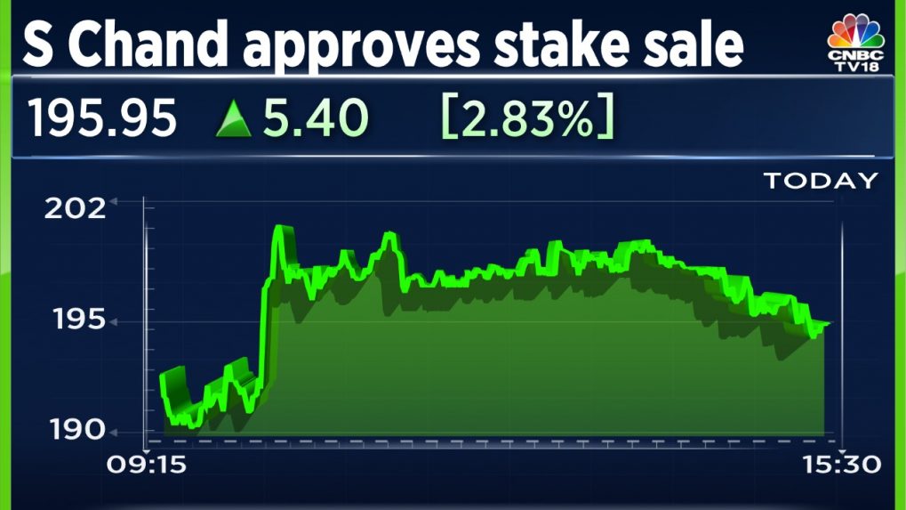 S Chand signs non-binding term sheet to sell stake in iNeuron Intelligence