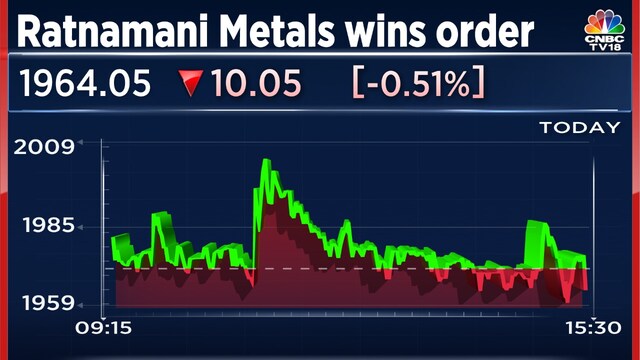 Ratnamani Metals and Tubes wins multiple orders worth Rs 262 crore ...
