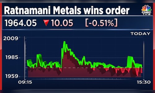 Ratnamani Metals and Tubes wins multiple orders worth Rs 262 crore ...
