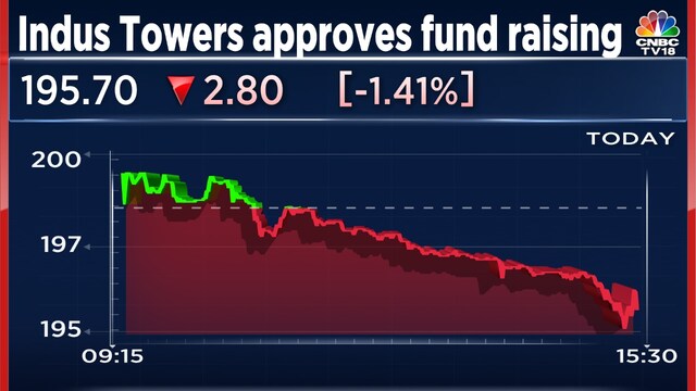 Indus Towers board to raise Rs 1,500 crore through issue of NCDs - CNBC ...