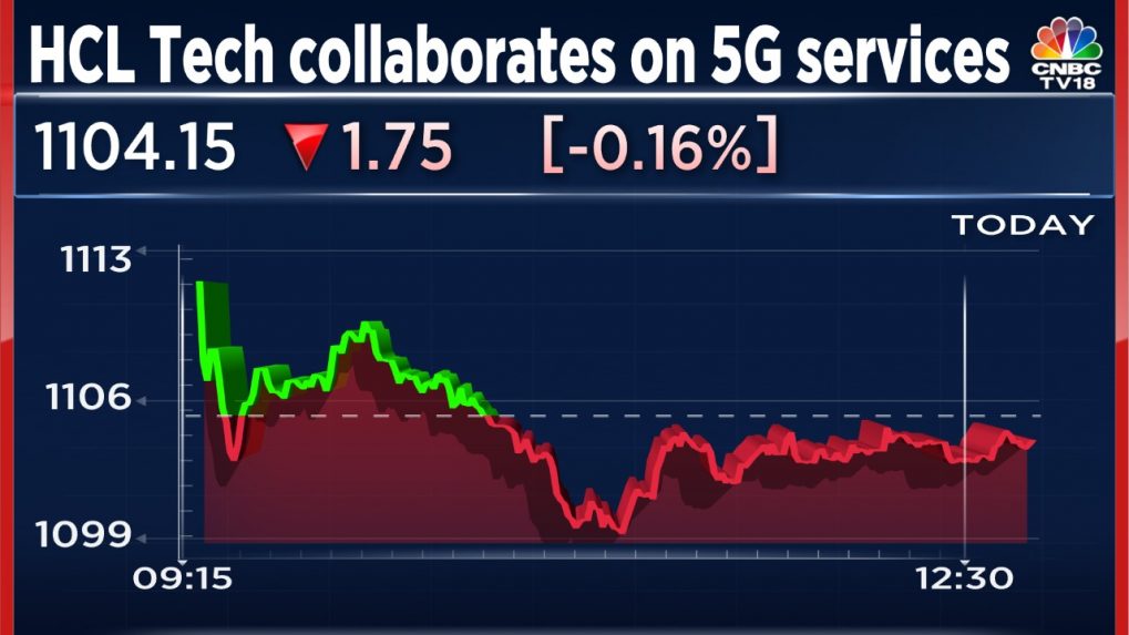 HCL Tech collaborates with Intel, Mavenir to provide 5G enterprise tech ...