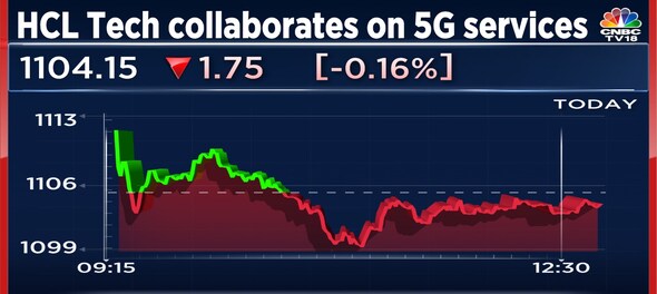 HCL Tech collaborates with Intel, Mavenir to provide 5G enterprise tech ...