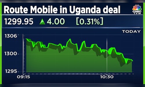 Route Mobile arm to provide SMS-related services to Uganda Telecom ...