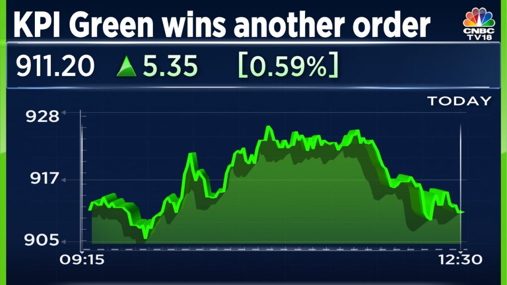 KPI Green Energy gets new order for 33 MW solar power plant