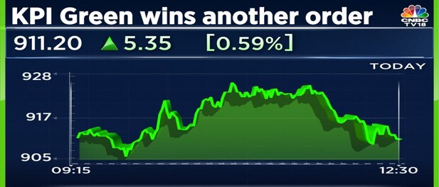 KPI Green Energy gets new order for 33 MW solar power plant