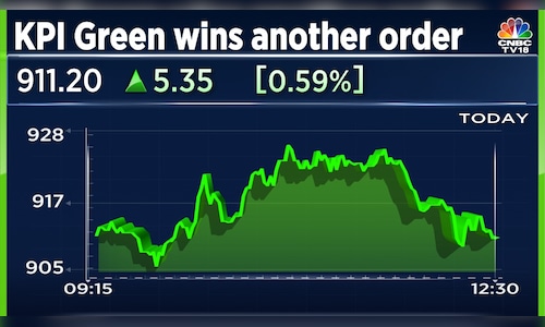 KPI Green Energy gets new order for 33 MW solar power plant - CNBC TV18