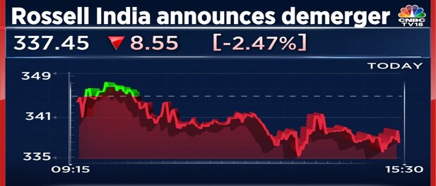Rossell India board approves demerger of defence, aerospace business ...