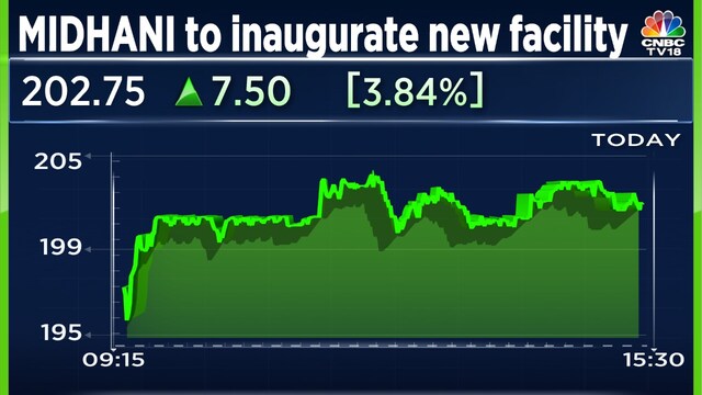 MIDHANI to inaugurate new wide plate mill facility in Hyderabad through ...