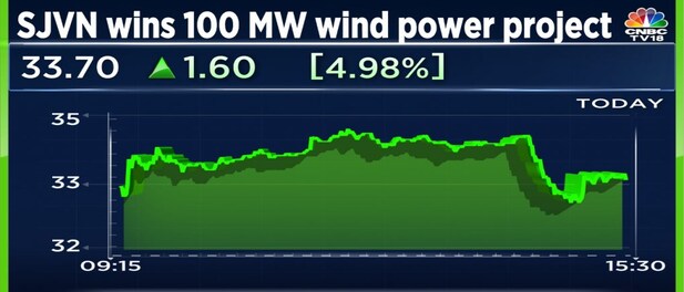 SJVN shares end 5% higher after winning full capacity of 100 MW wind ...