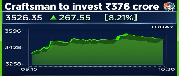 Craftsman Automation shares at 52-week high post Rs 375 crore acquisition