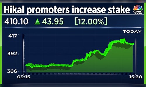 Hikal shares gain the most in seven months after promoter increases ...