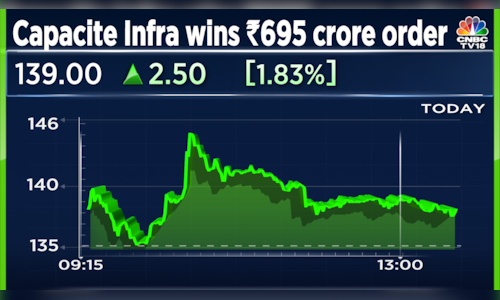 Capacit’e Infraprojects wins Rs 695 crore order from Saifee Burhani ...
