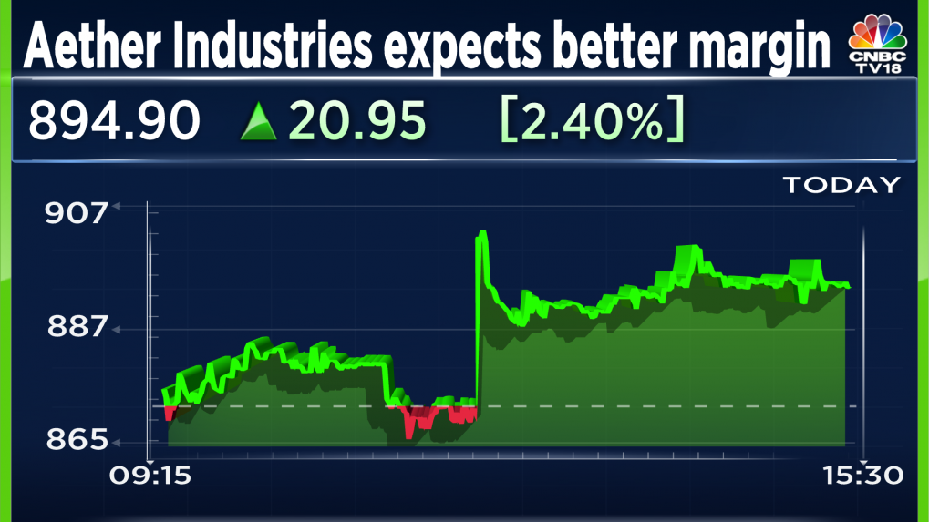 Ather Industries expects margin to improve going forward - shares end ...