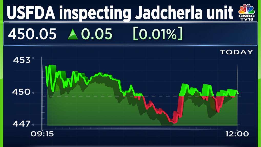 USFDA begins inspection of Aurobindo Pharma's Jadcherla unit | Exclusive