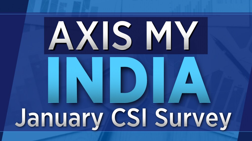 Axis My India report shows household spending increased for 55% — 50% believe high costs of ...