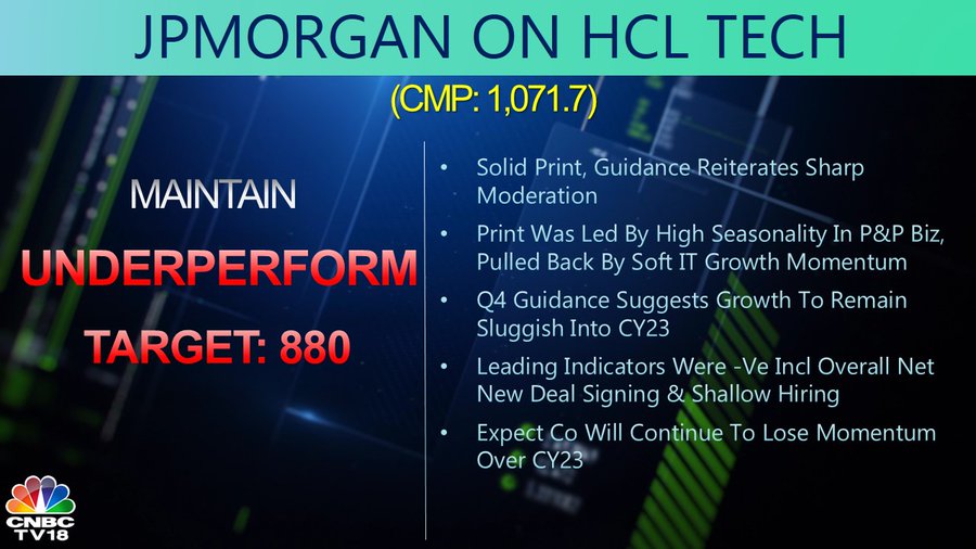 HCL Tech expects growth to moderate in Q4 amid continuing challenges in ...