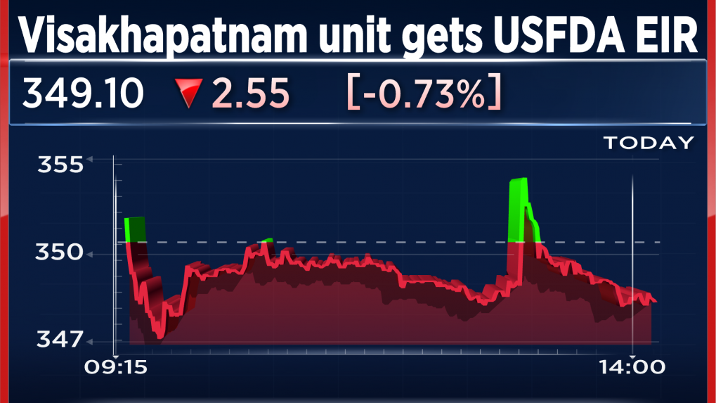 Laurus Labs gets Establishment Inspection Report from USFDA for ...