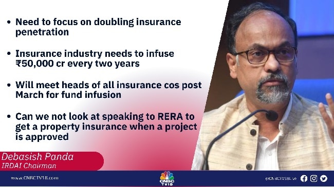 Insurance Industry Needs To Infuse Rs 50,000 Crore Every 2 Years: Irdai ...