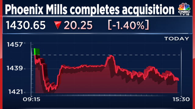 Phoenix Mills subsidiary completes acquisition of Janus Logistics for ...