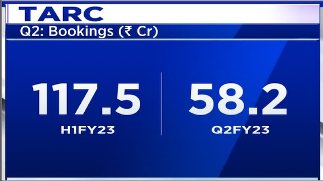 TARC's luxury project in Delhi with sales potential of Rs 900 crore ...