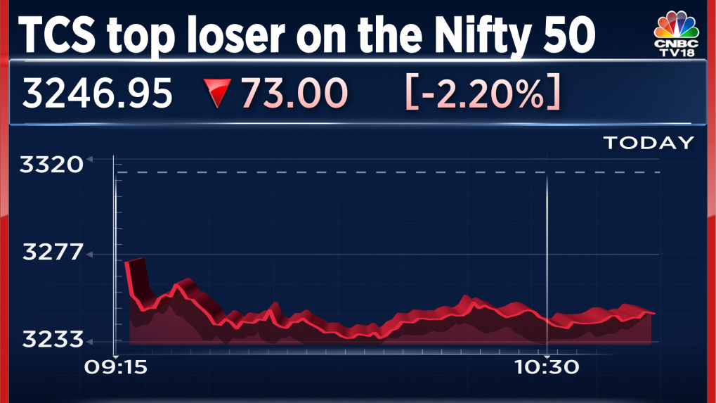 Analysts choose to exercise caution on TCS post earnings