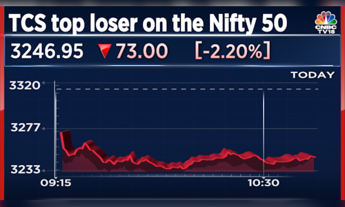 Analysts choose to exercise caution on TCS post earnings - CNBC TV18