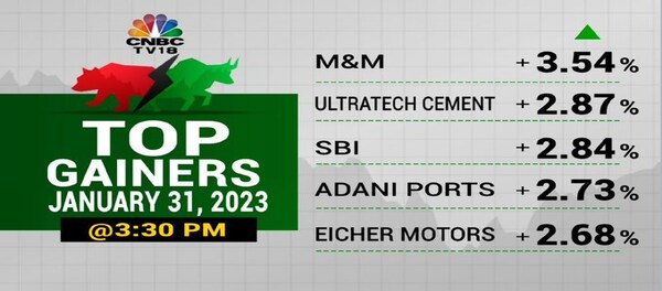 Market Highlights: Sensex and Nifty 50 end choppy trade with minor ...