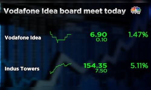 Vodafone Idea, Indus Towers shares rise ahead of former's board meet ...