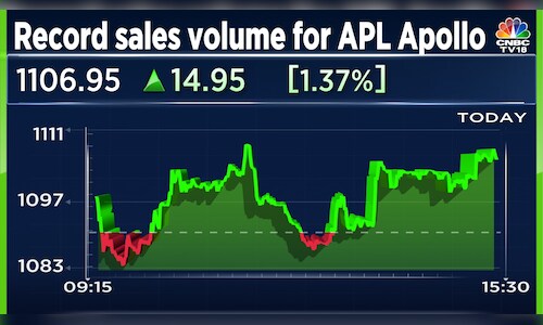 APL Apollo reports record sales volume for December quarter with 50% ...