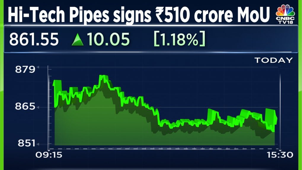 Hi-Tech Pipes to set up manufacturing facility in Uttar Pradesh with a ...