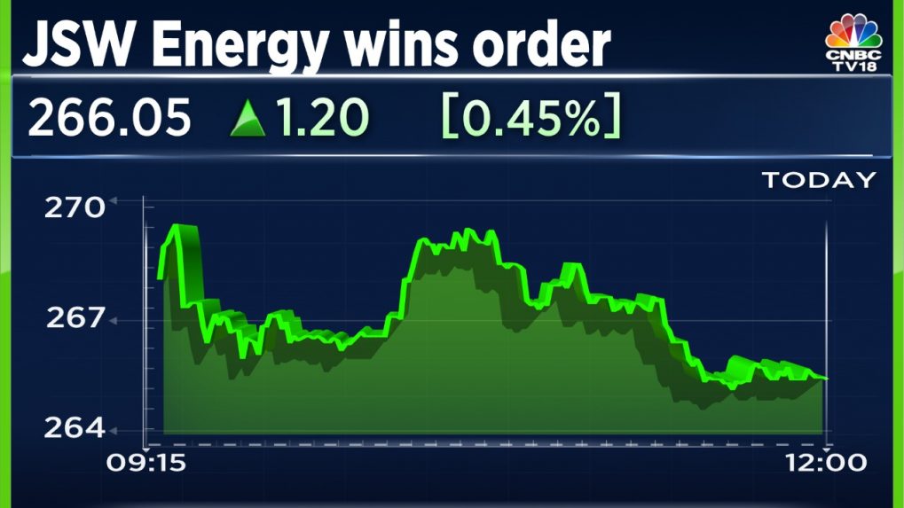 JSW Energy wins battery energy storage systems order from Solar Energy ...