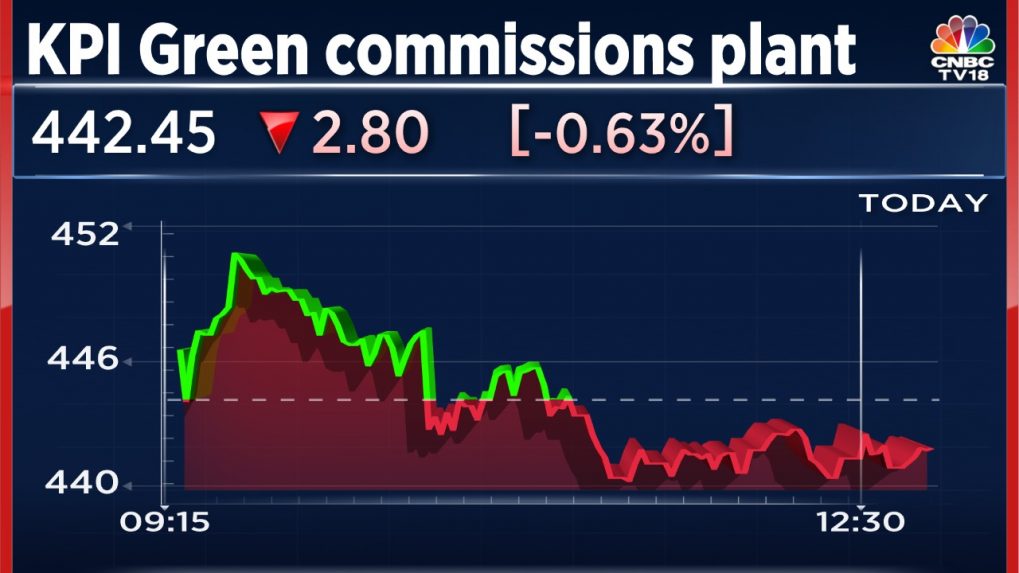 KPI Green commissions 25 MW solar power project for Greenlab Diamonds