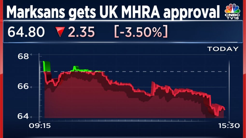 Marksans Pharma arm receives UK MHRA approval for mental illness oral ...