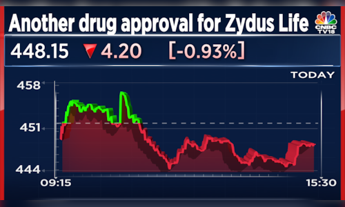 Zydus gets final USFDA approval, 180 days shared exclusivity for ...