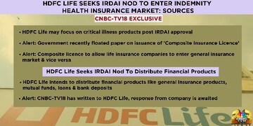 HDFC Life seeks IRDAI's nod to enter health insurance market — may ...