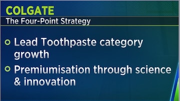 Stocks To Watch In 2023 | Will the 4-point strategy of Colgate's new ...