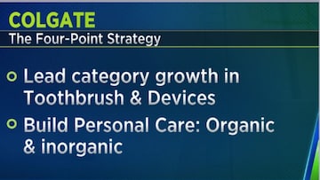 Stocks To Watch In 2023 | Will the 4-point strategy of Colgate's new ...