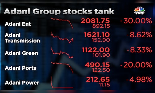 Adani group companies continue to be under pressure, most stocks locked ...