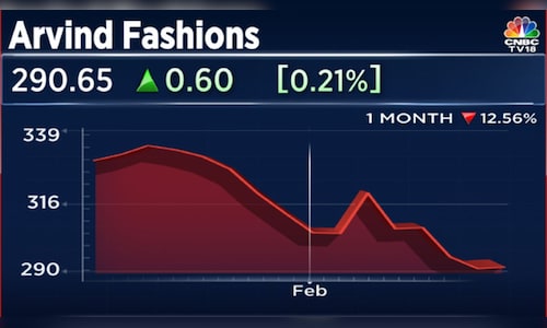 Arvind Mills rides the Arrow brand turnaround story - CNBC TV18