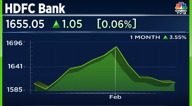 Fire Breaks Out At Hdfc Bank In Delhi'S Greater Kailash