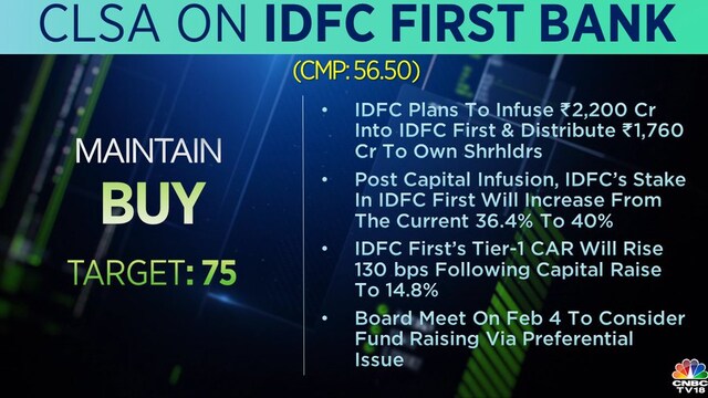 Jubilant Food, IndusInd Bank, IDFC First Bank: Thursday's top brokerage ...