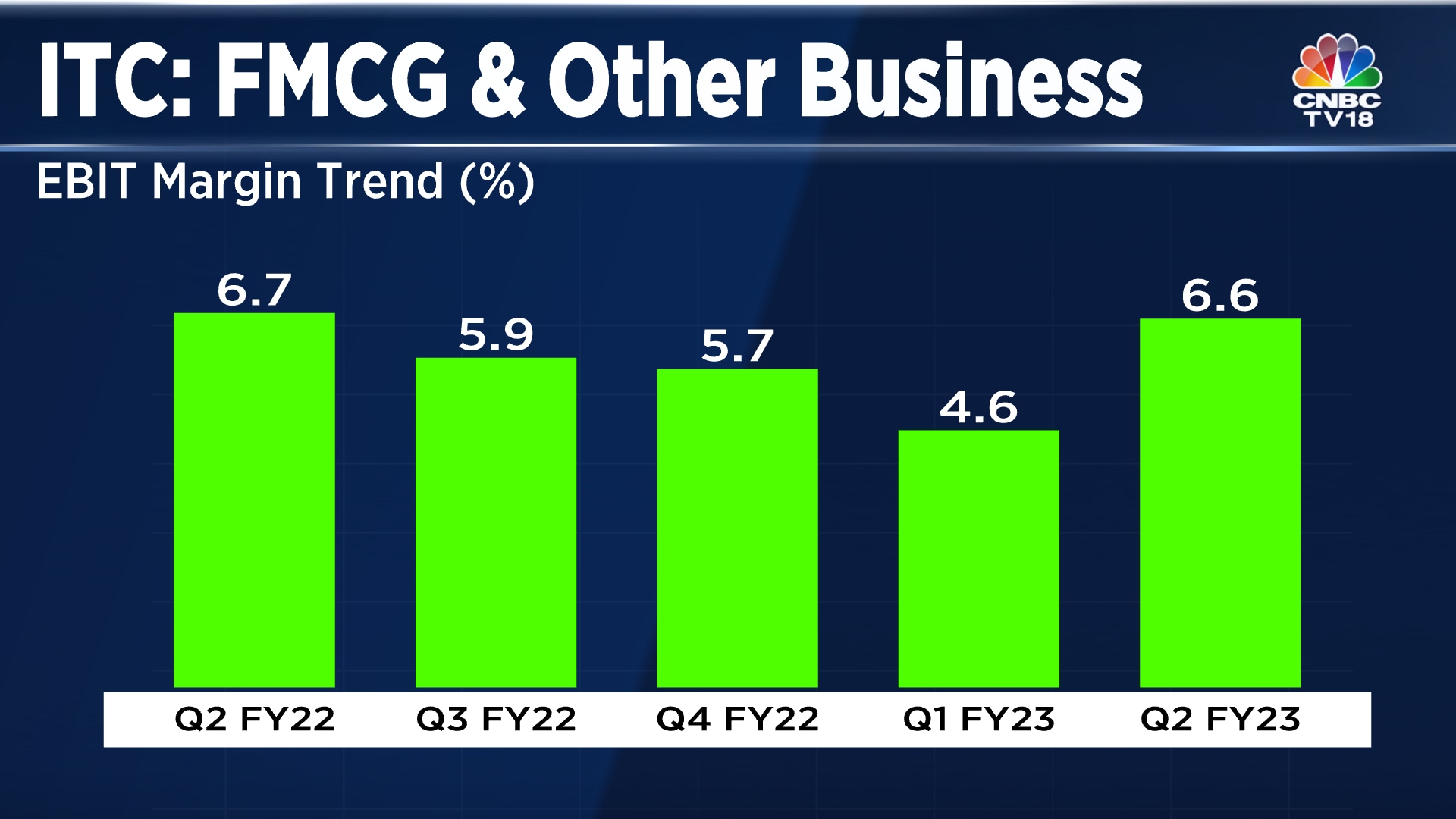 Itc Earnings Preview: Cigarettes Business May See Double-Digit Volumes ...