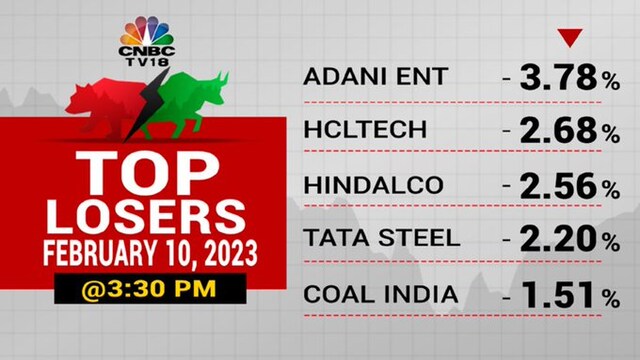 Market Highlights Sensex And Nifty 50 End Nearly Flat Broader Indices
