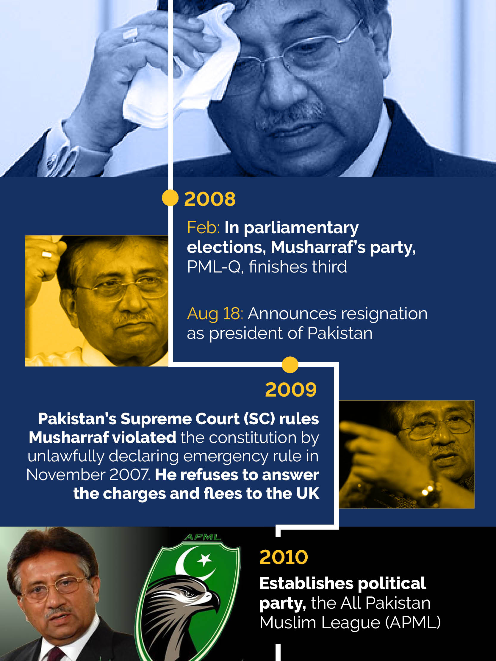 Former Pakistan President Pervez Musharraf dies at 79 — what is the ...