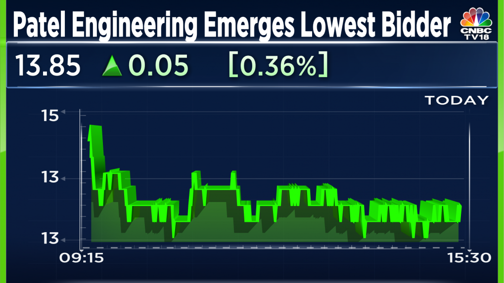 Patel Engineering emerges lowest bidder for Rs 1,026 crore micro ...