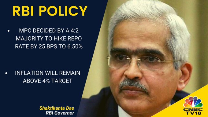 RBI inflation projection for FY23 at 6.5% announces Guv Shaktikanta Das