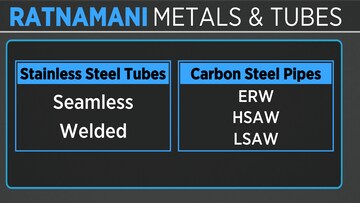 Inside Out: The three key triggers for Ratnamani Metals and Tubes ...