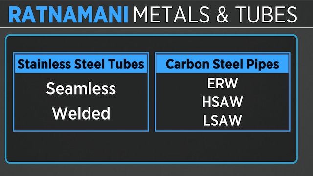 Inside Out: The three key triggers for Ratnamani Metals and Tubes ...