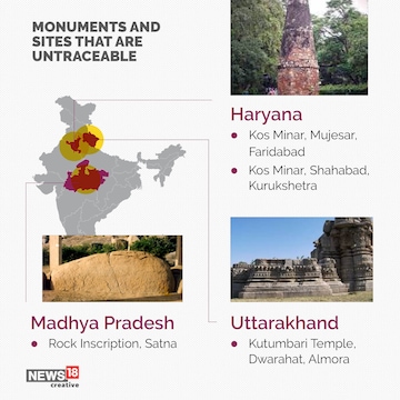 India's heritage in peril: 24 centrally protected monuments missing ...